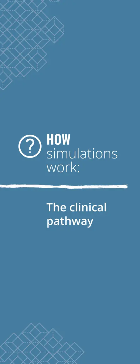 Simucase | Occupational Therapy